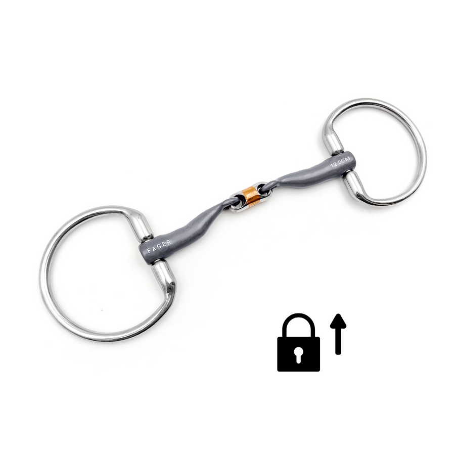 Matilda Titanium Fixed rings