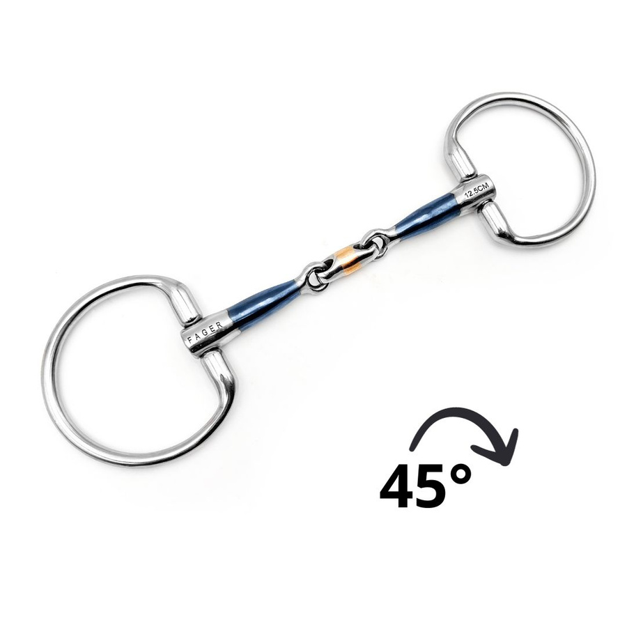 Tim Sweet Iron Fixed rings | Fager Bits